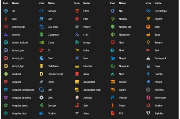 VSCode Extensions: 8 Must-Have VSCode Plugins in 2021 - CodersTea